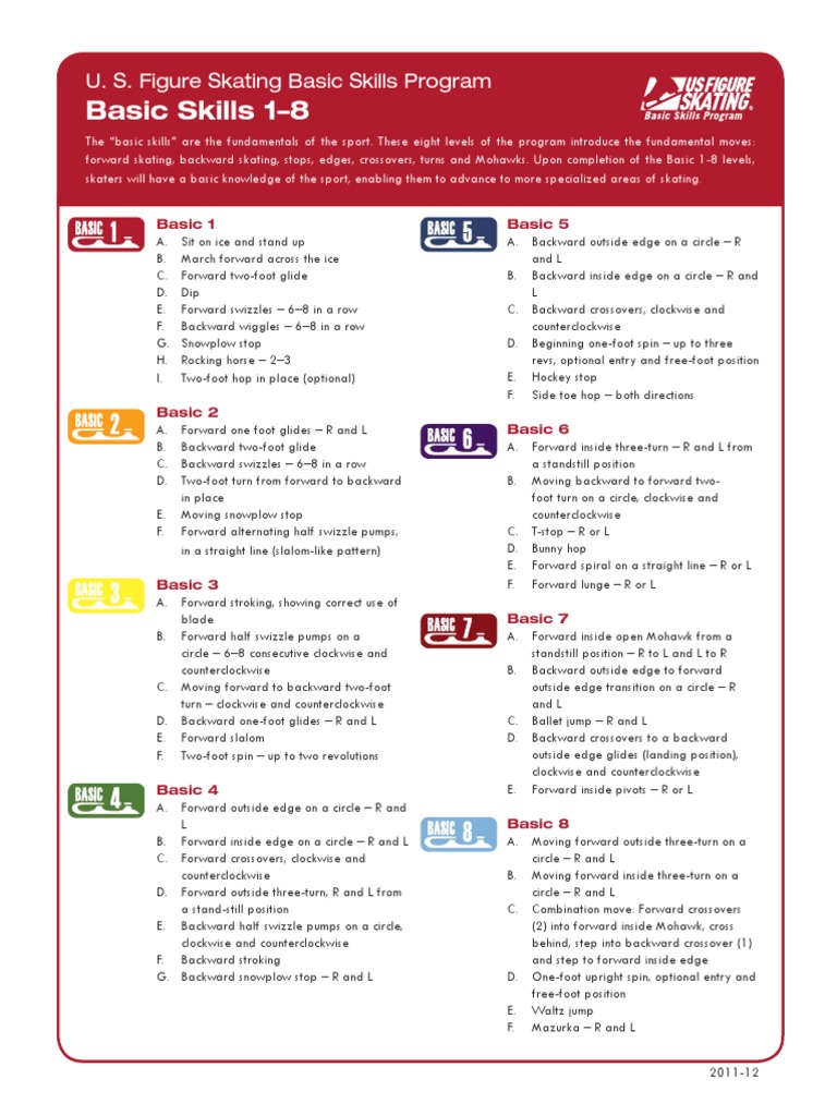 Basicskills1 8 Pdf Pdf Figure Skating Skating