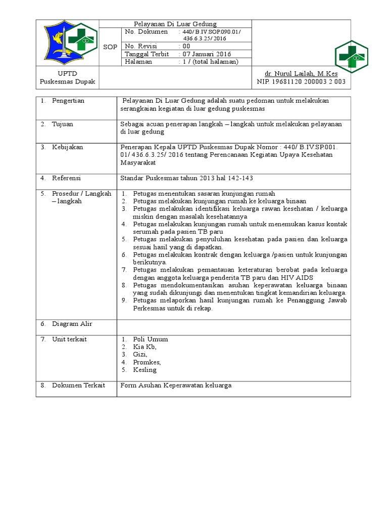 SOP Pelayanan Luar Gedung Puskesmas | PDF | Sains & Matematika