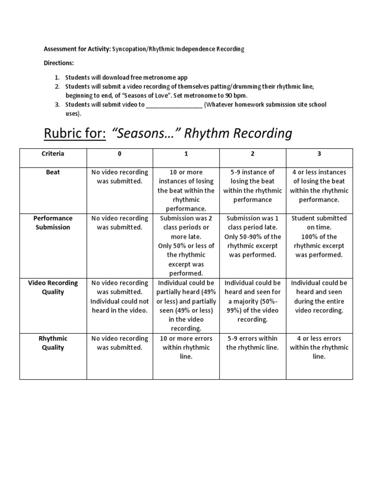 Rubric For:: "Seasons " Rhythm Recording | PDF | Musical Compositions ...