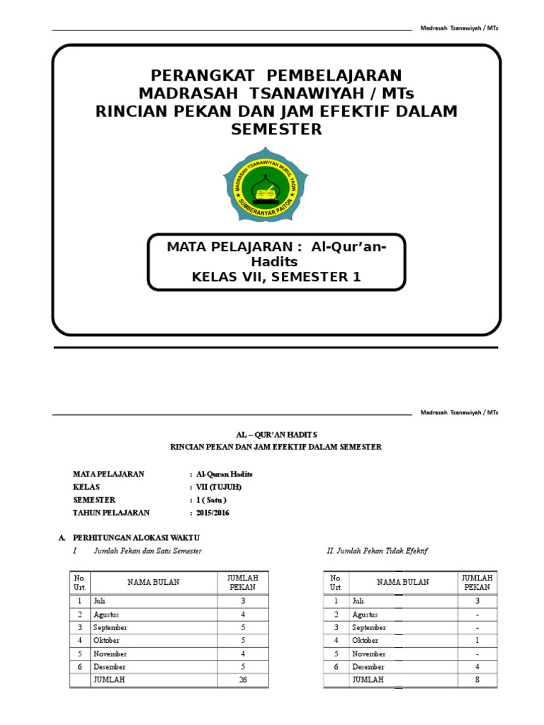 Rpe Kelas Vii Selesai | PDF