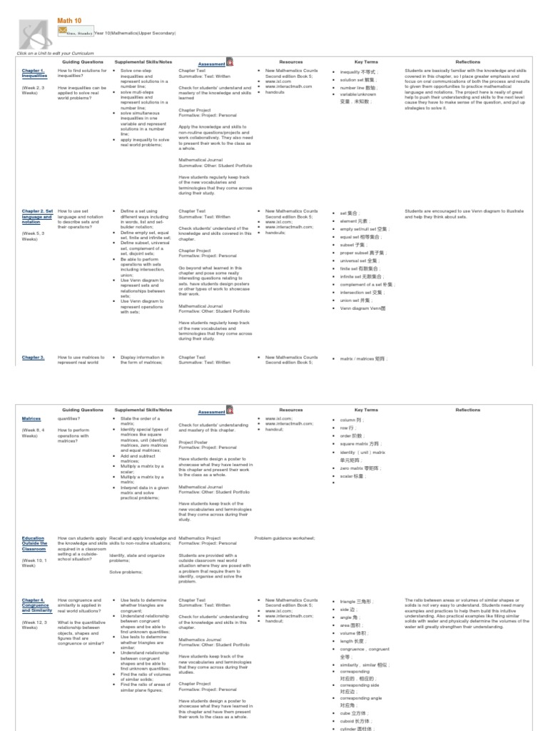 Math 10 Curriculum Map | Euclidean Vector | Matrix (Mathematics)