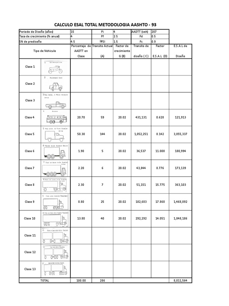 Calculo Esal Total Metodologia Aashto - 93 | Deportes