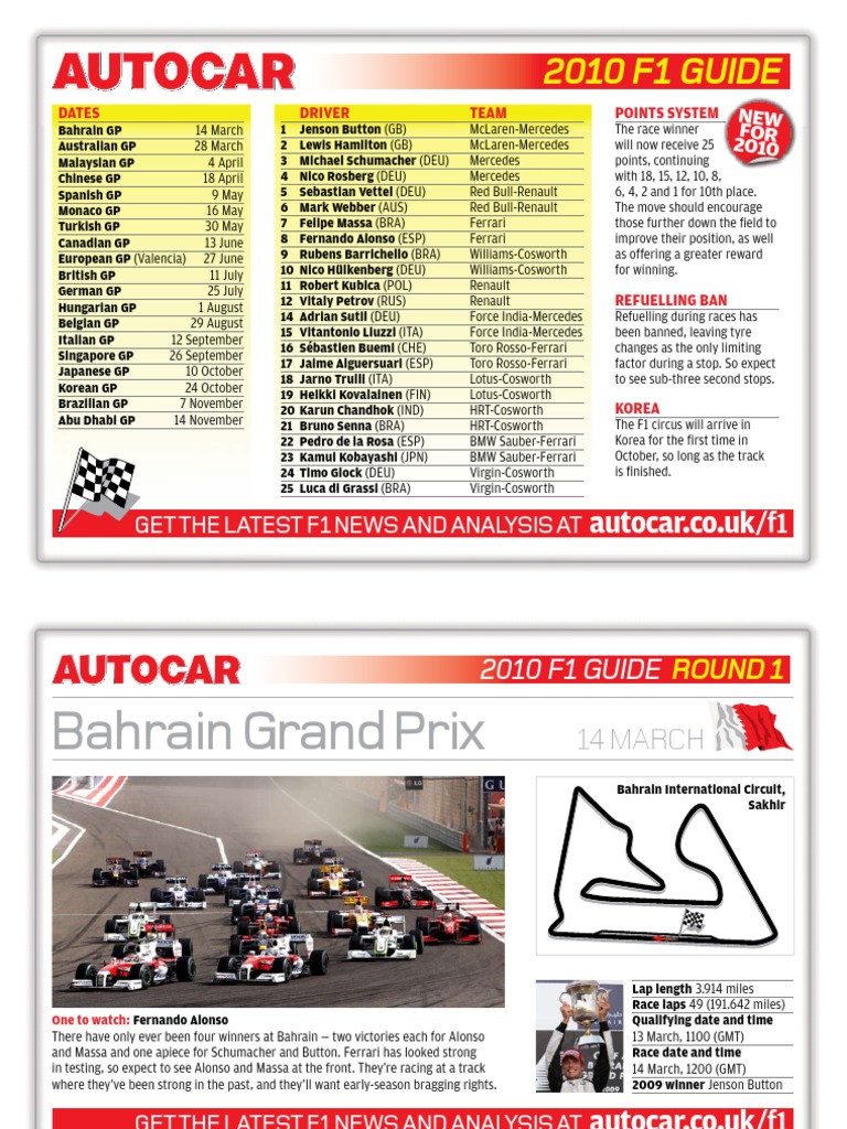 Formula 1 Circuit Guide | PDF | Formula One | Formula One Grands Prix