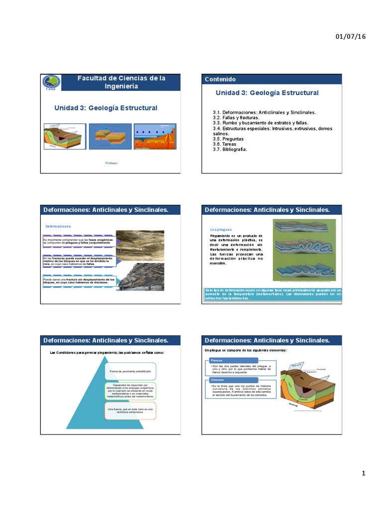 Unidad 3, GE03. Rumbo y Buzamiento.pptx | Falla (geología) | Geología ...