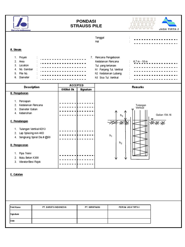 Form Checklist Civil PDF | PDF