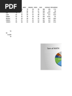Understanding STD and ISD Calls | PDF