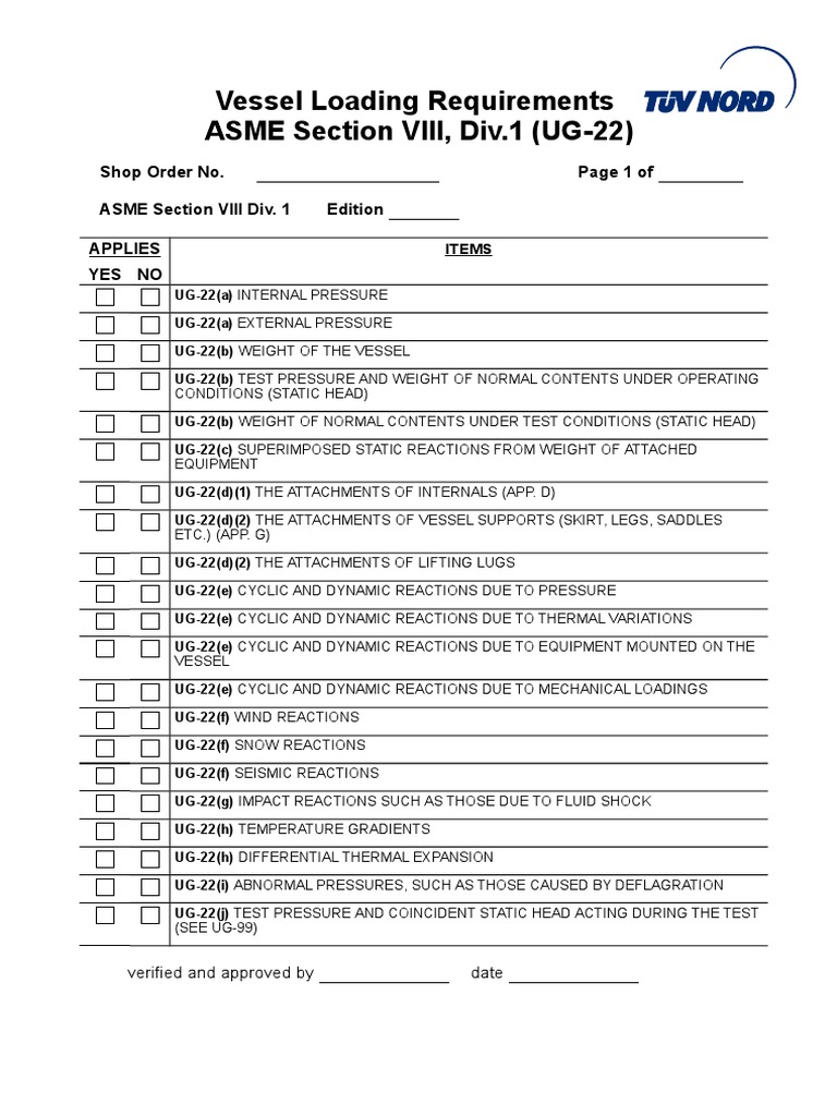 Ug 22 Loading Analysis | PDF