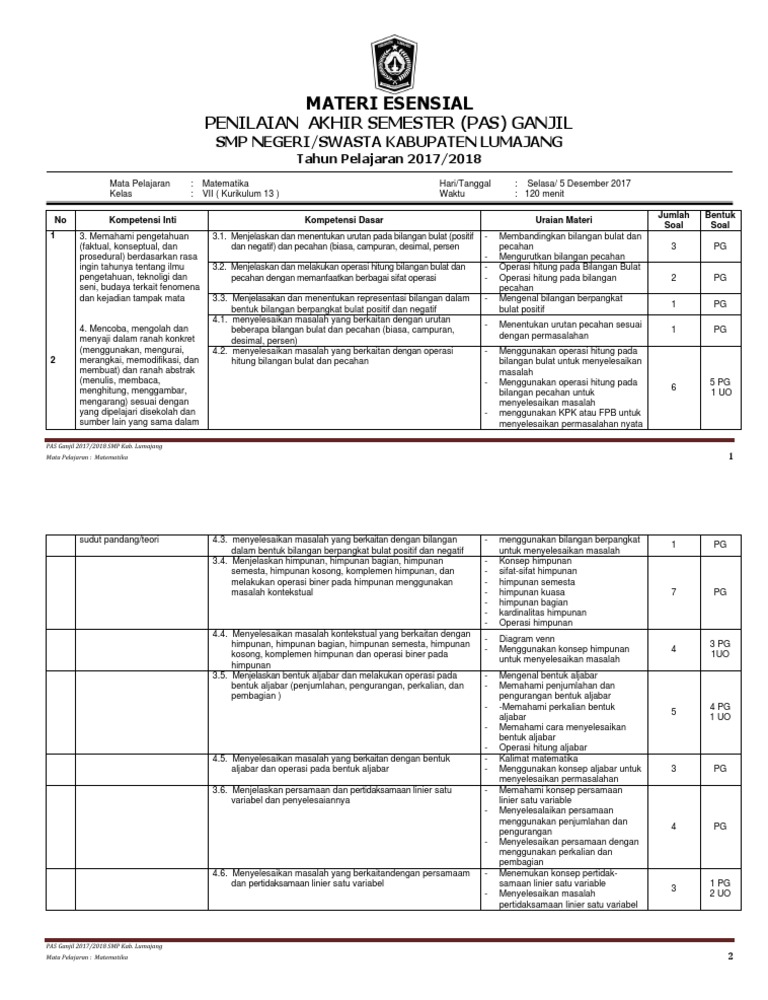 Materi Esensial Pas MTK 7 | PDF