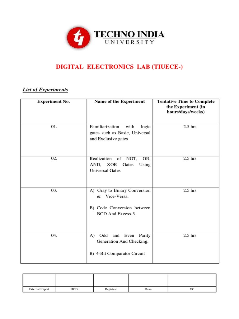 Digital Electronics Lab Experiments Guide | PDF | Logic Gate | Digital Electronics