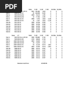 Hollow Pot Slabs Design | PDF | Civil Engineering | Building Engineering