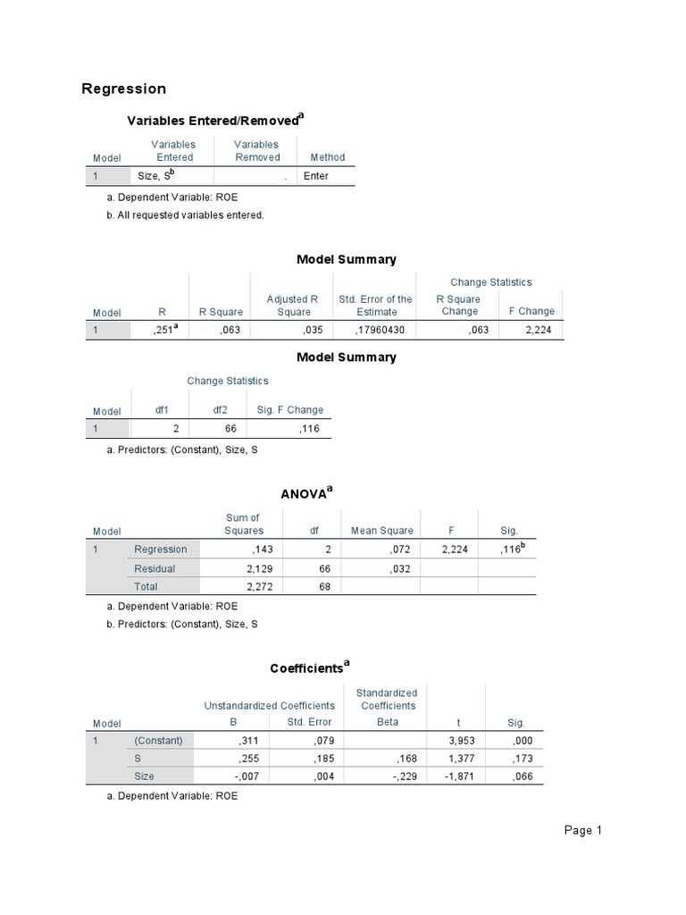 Regression: Variables Entered/Removed | PDF | Errors And Residuals | Econometrics