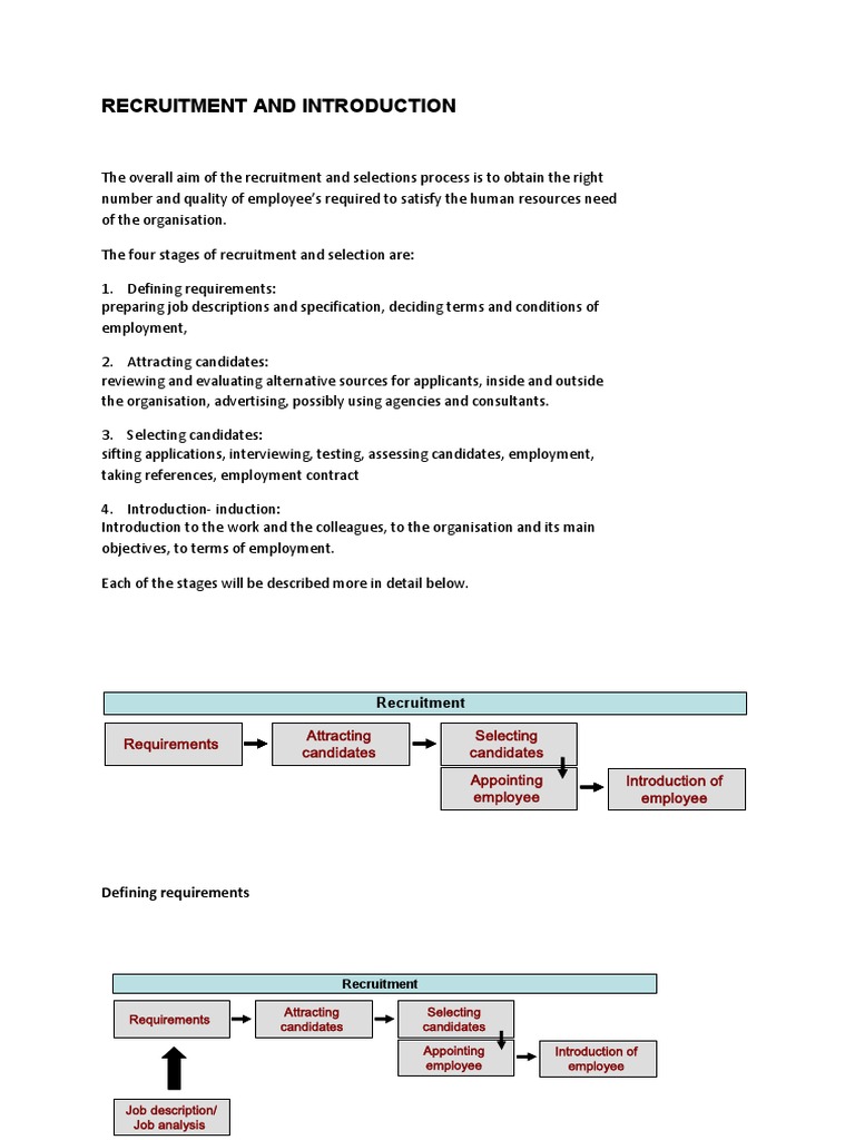 Recruitment Process Overview and Steps | PDF | Recruitment ...