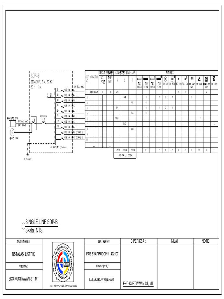 Single Line Diagram for SDP-B | PDF