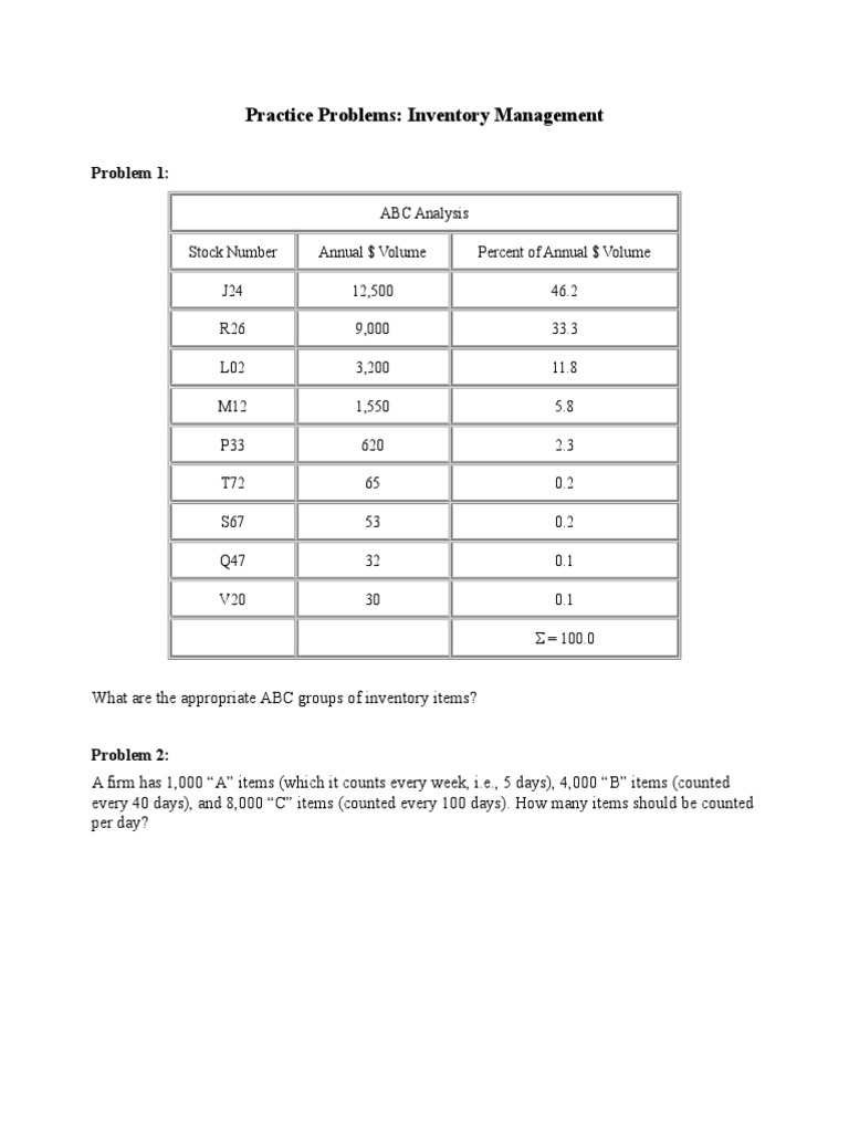 Practice Problems of Inventory Management | PDF | Inventory ...