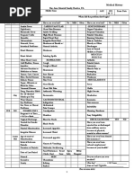 Pain Diary Worksheet | PDF | Pain | Clinical Medicine