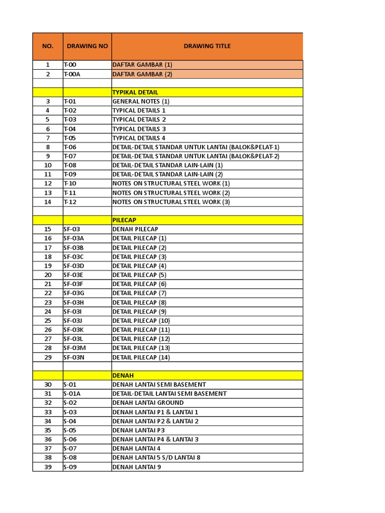 Drawing List | PDF | Architectural Elements | Structural Engineering