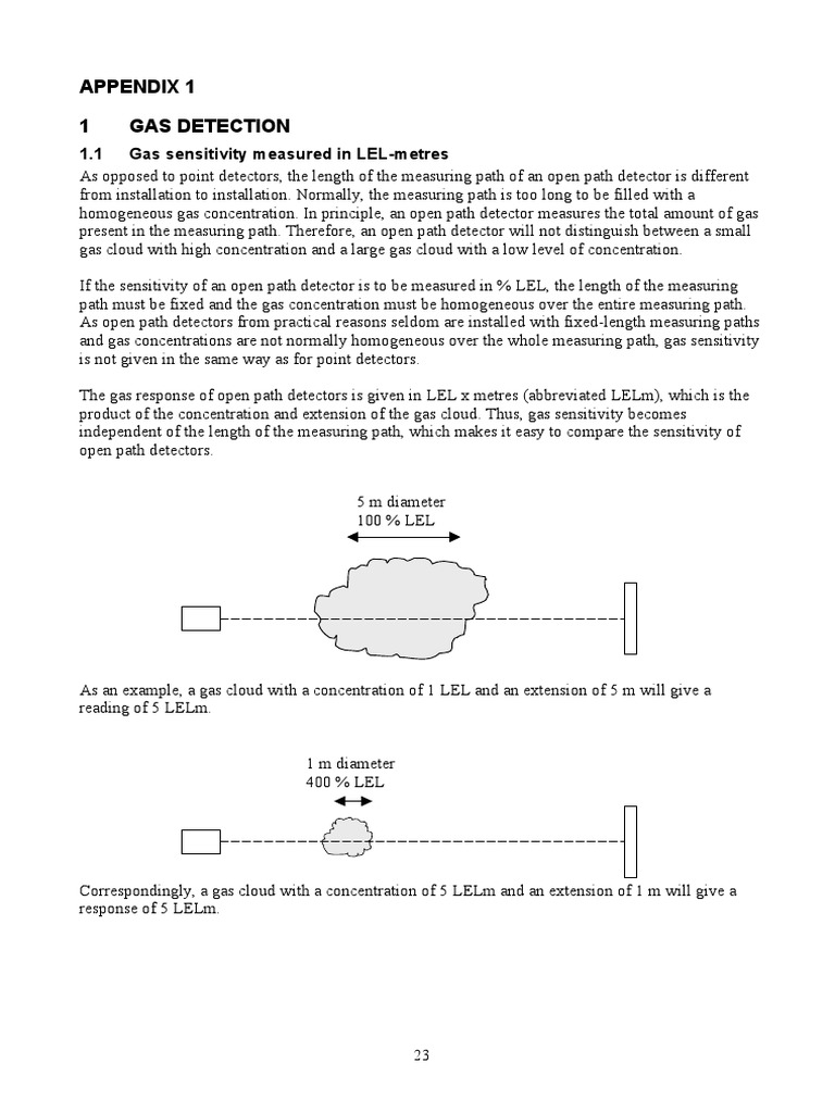 Open Path Gas Detection | PDF | Sensor | Leak