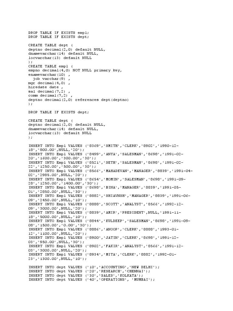 SQL Empl Table | PDF
