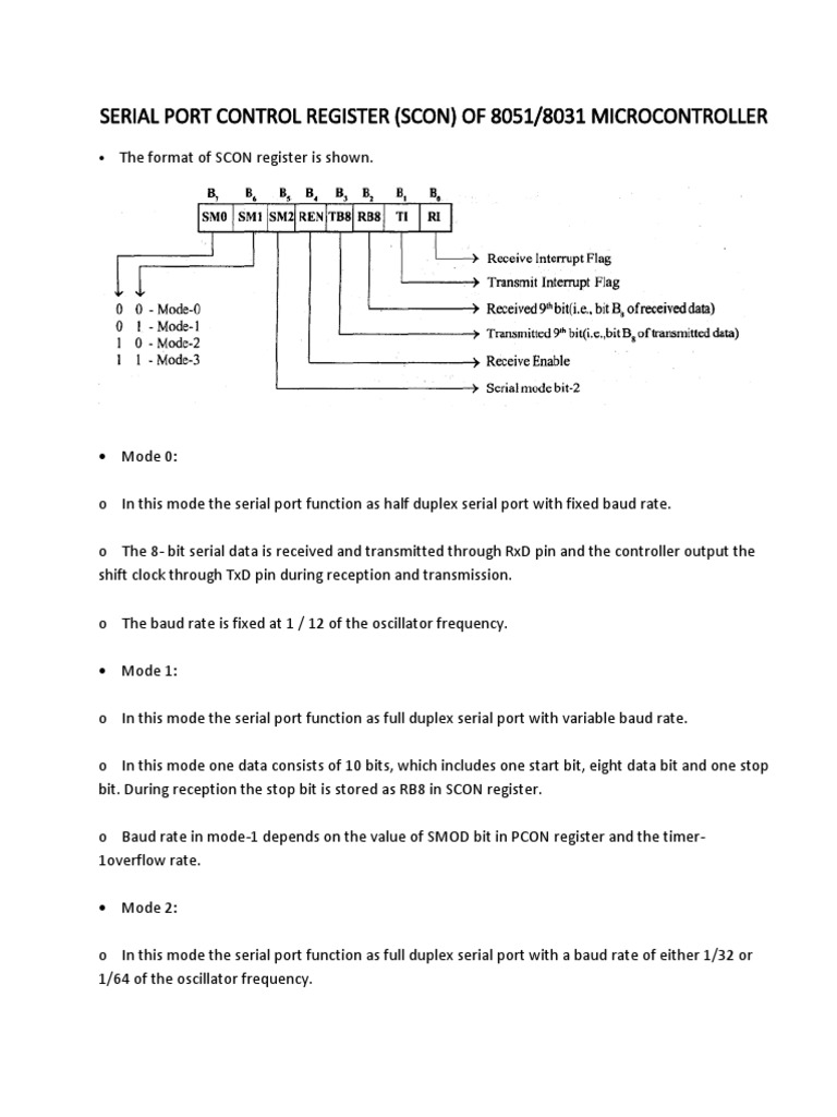 Serial Port Control Register SCON of 8051 8031 Microcontroller | PDF | Bit | Digital Electronics