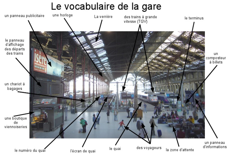 Vocabulaire de La Gare | PDF