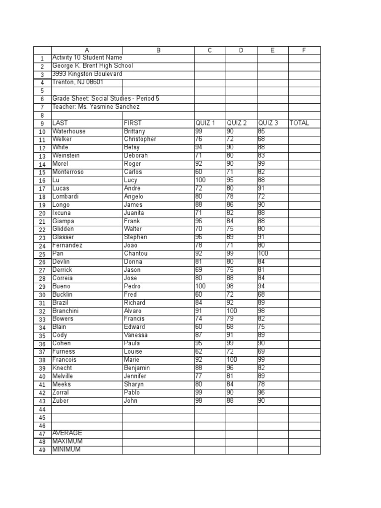 Activity 10 - Quiz Scores | PDF