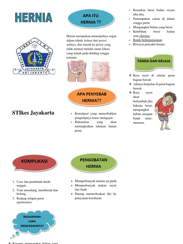 Leaflet Hernia | PDF