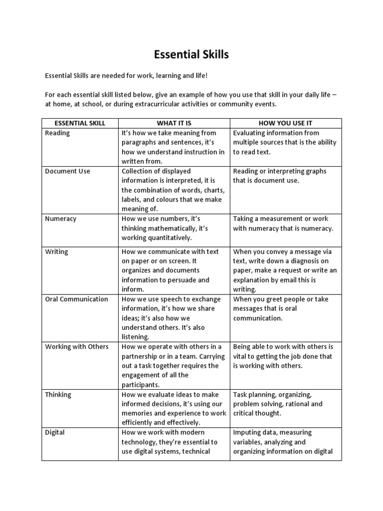 9 Essential Skills | PDF | Information | Critical Thinking