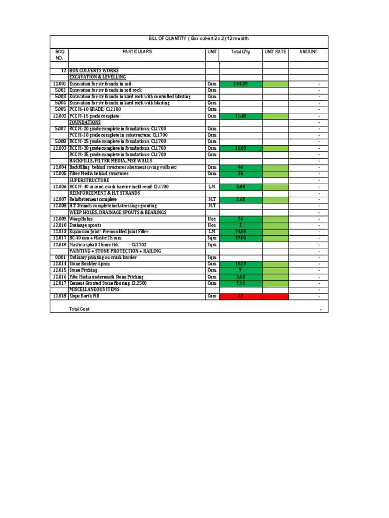 Quantity Box Culverts | PDF | Building Technology | Building Materials