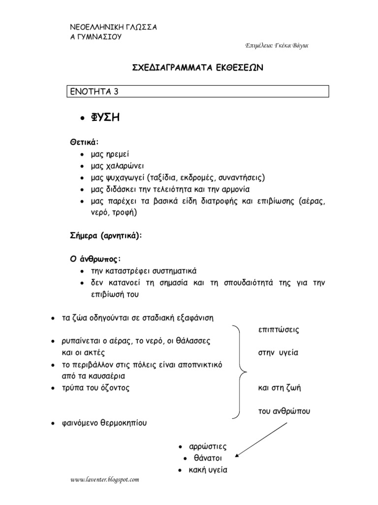 Α ΓΥΜΝΑΣΙΟΥ ΓΛΩΣΣΑ ΣΧΕΔΙΑΓΡΑΜΜΑΤΑ PDF | PDF