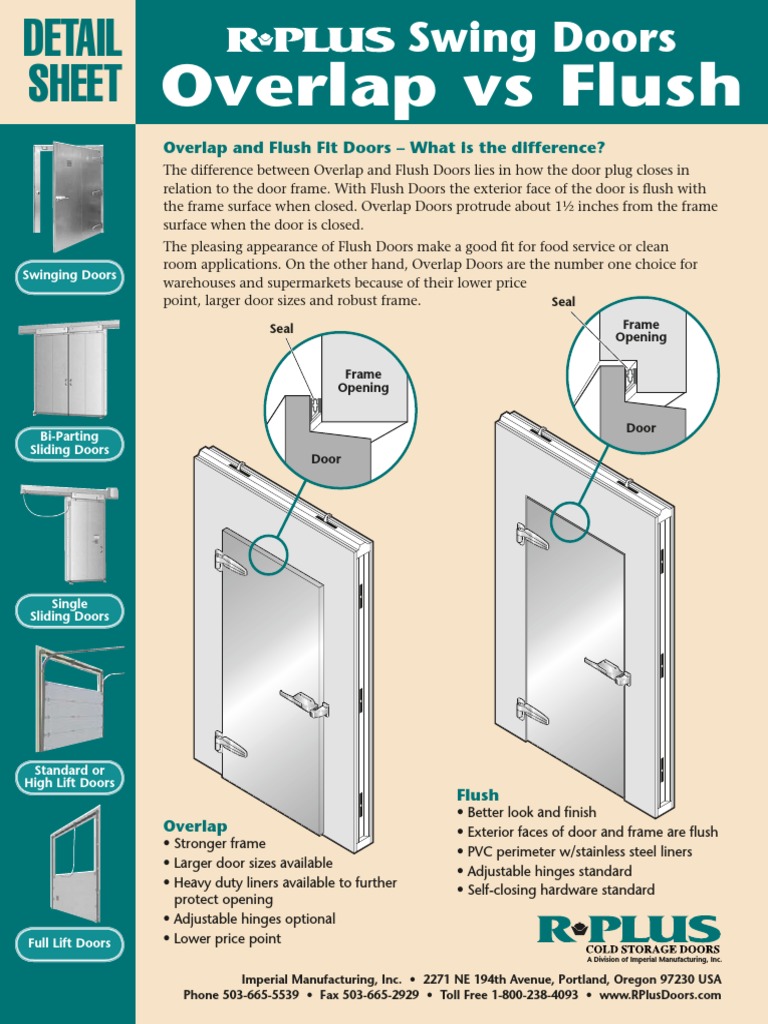 Swing Doors - Overlap vs. Flush Doors Detail Sheet | PDF | Door ...