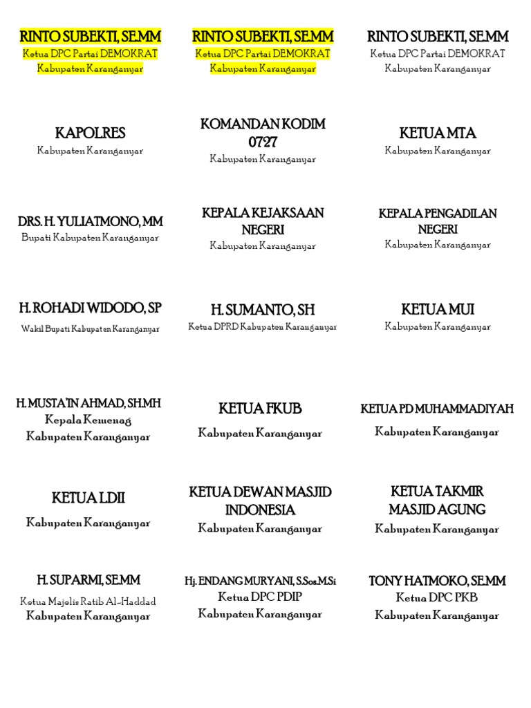 Daftar Tamu Undangan Lebel | PDF