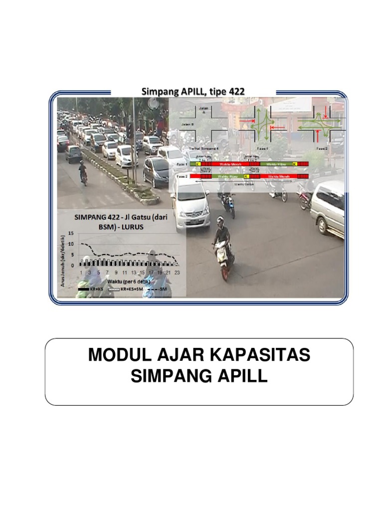 Modul Ajar Simpang Metode PKJI 2014 | PDF