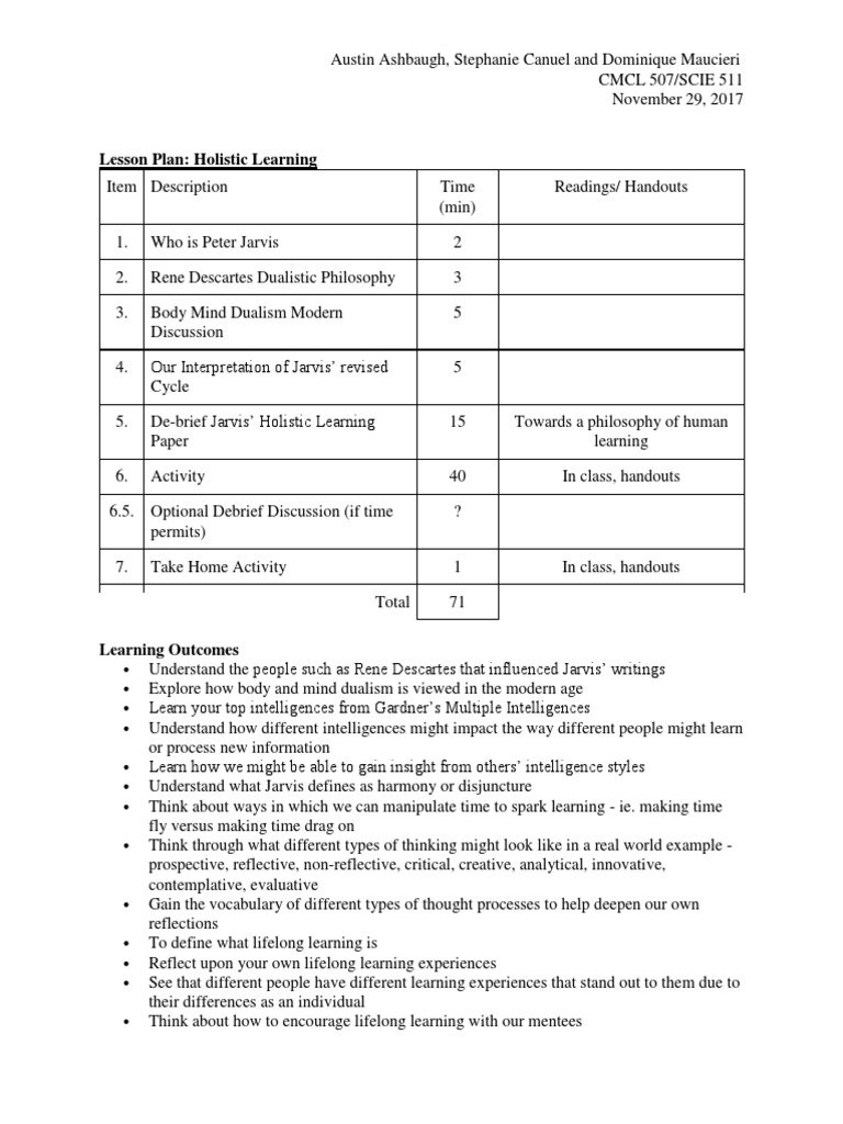 lesson plan - holistic learning | Mentorship | Thought