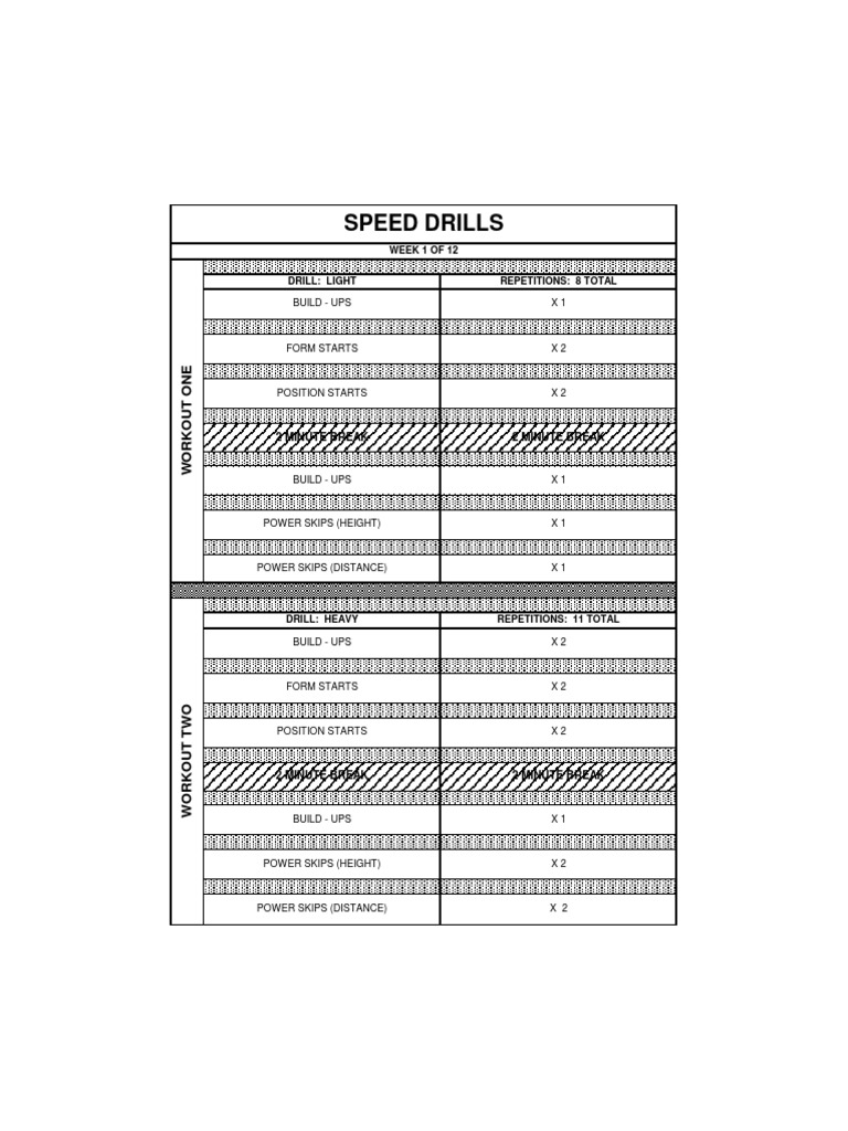 Utsa 12 Week Speed Agility Program | PDF | Sports