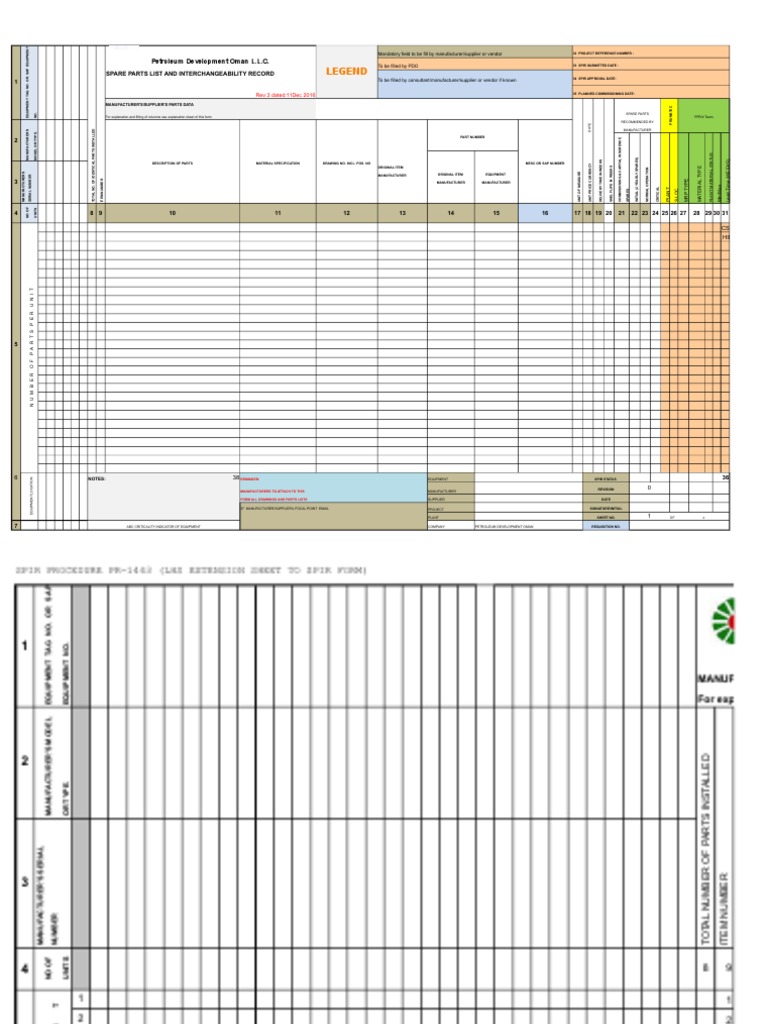 Spare Parts List And Interchangeability Record Template | Reviewmotors.co