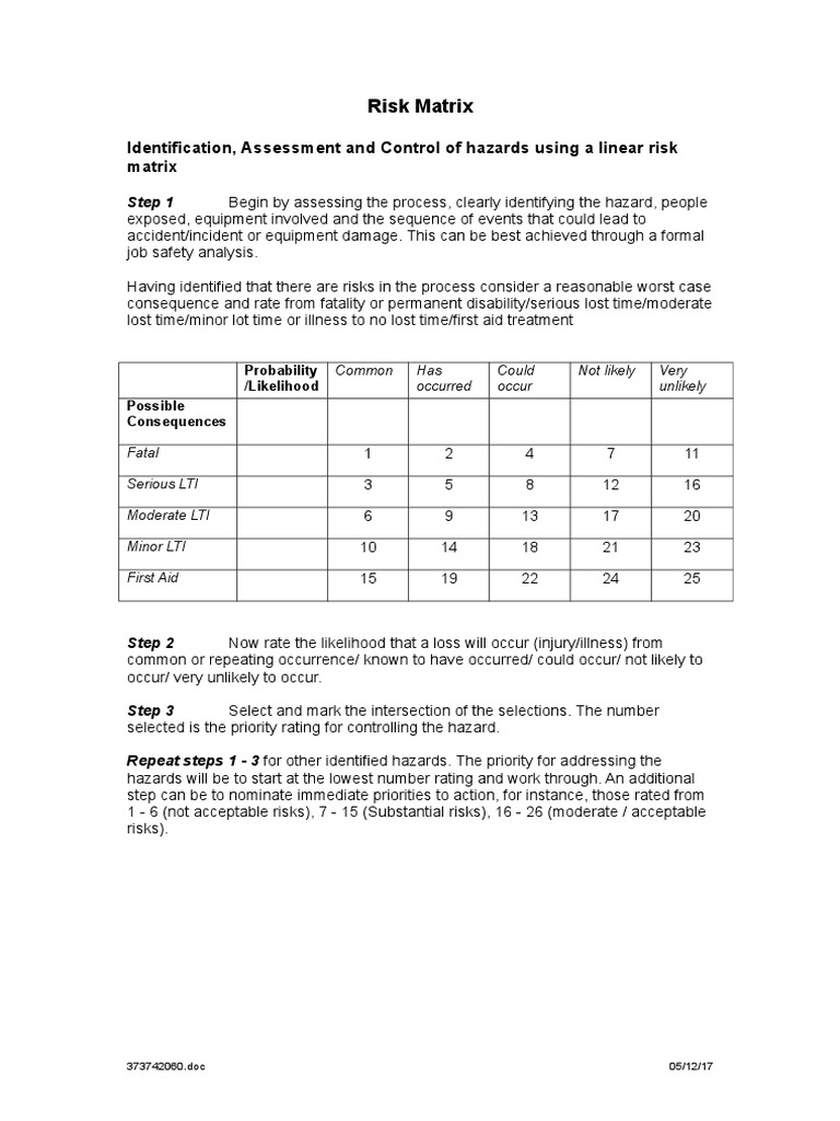 Risk Matrix: Identification, Assessment and Control of Hazards Using A ...