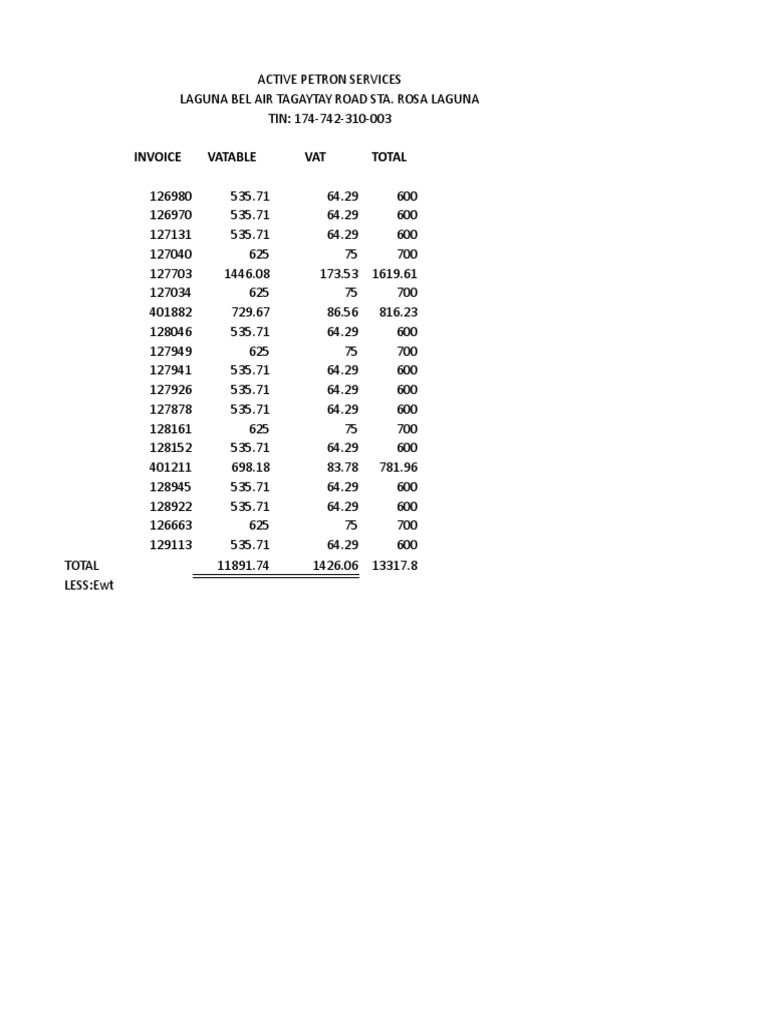Invoice Vatable VAT Total | PDF