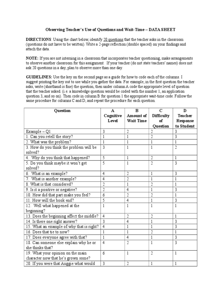 Observing Teacher's Use of Questions and Wait-Time - DATA SHEET | PDF ...