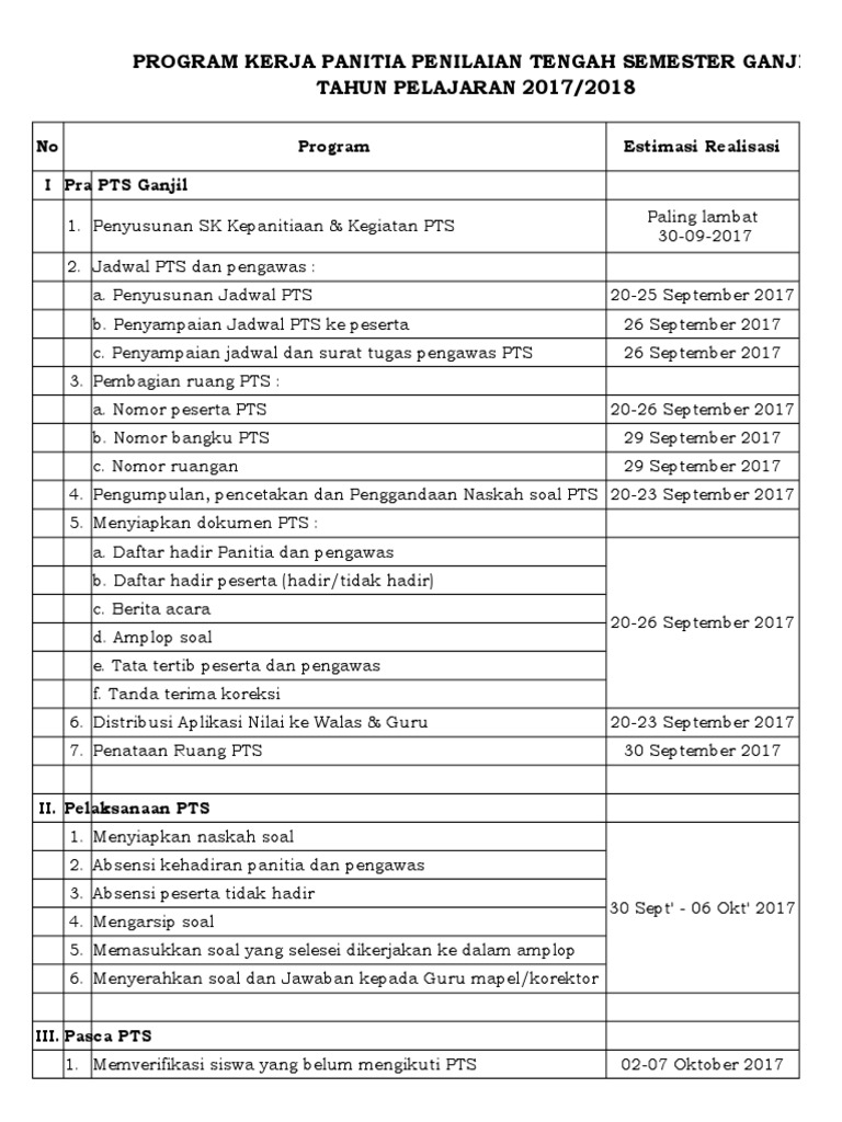 Program Kerja Panitia PTS | PDF