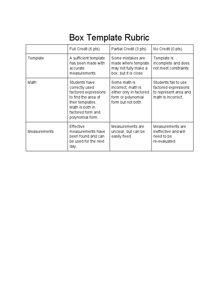 Box Template Rubric | PDF