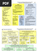The ASAM Adolescent Assessment Instrument | PDF | Substance Abuse ...