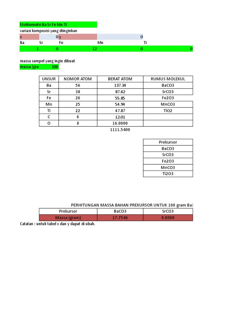 Tugas 1 Transformasi Fasa Material | PDF | Physical Sciences | Chemistry