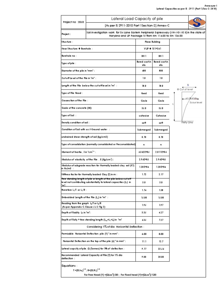 Lateral Capacities As Per Is 2911 Part 2 Building Area PDF Deep
