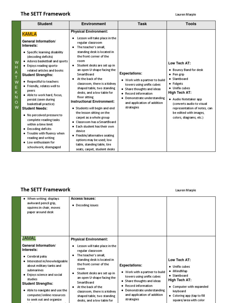 Udl LP - Sett Framework | PDF | Desk | Classroom