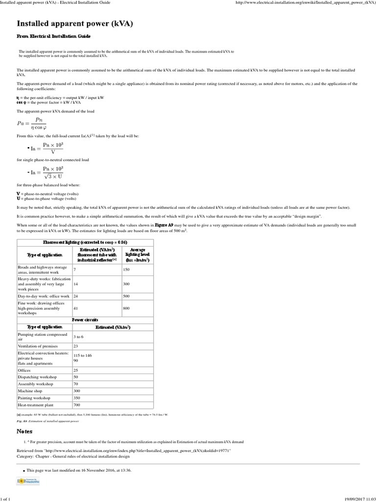 Installed Apparent Power (KVA) | PDF | Ac Power | Physical Quantities