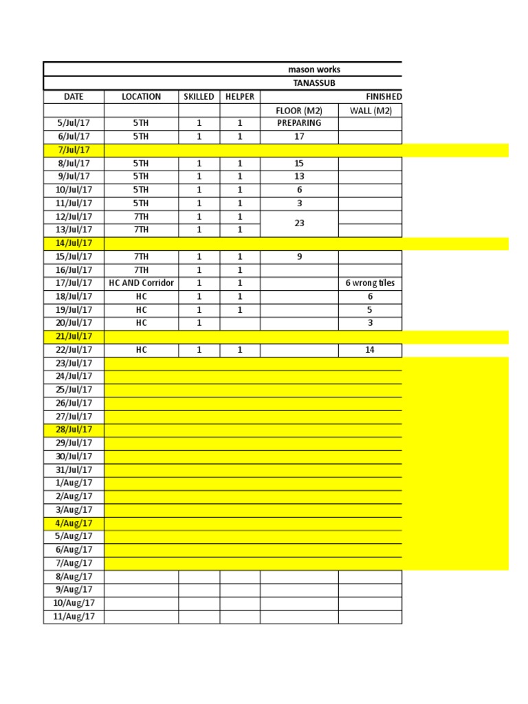 Masonry and Carpentry Work Log | PDF