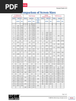 Sieve Conversion Chart | PDF | Units Of Measurement | Business
