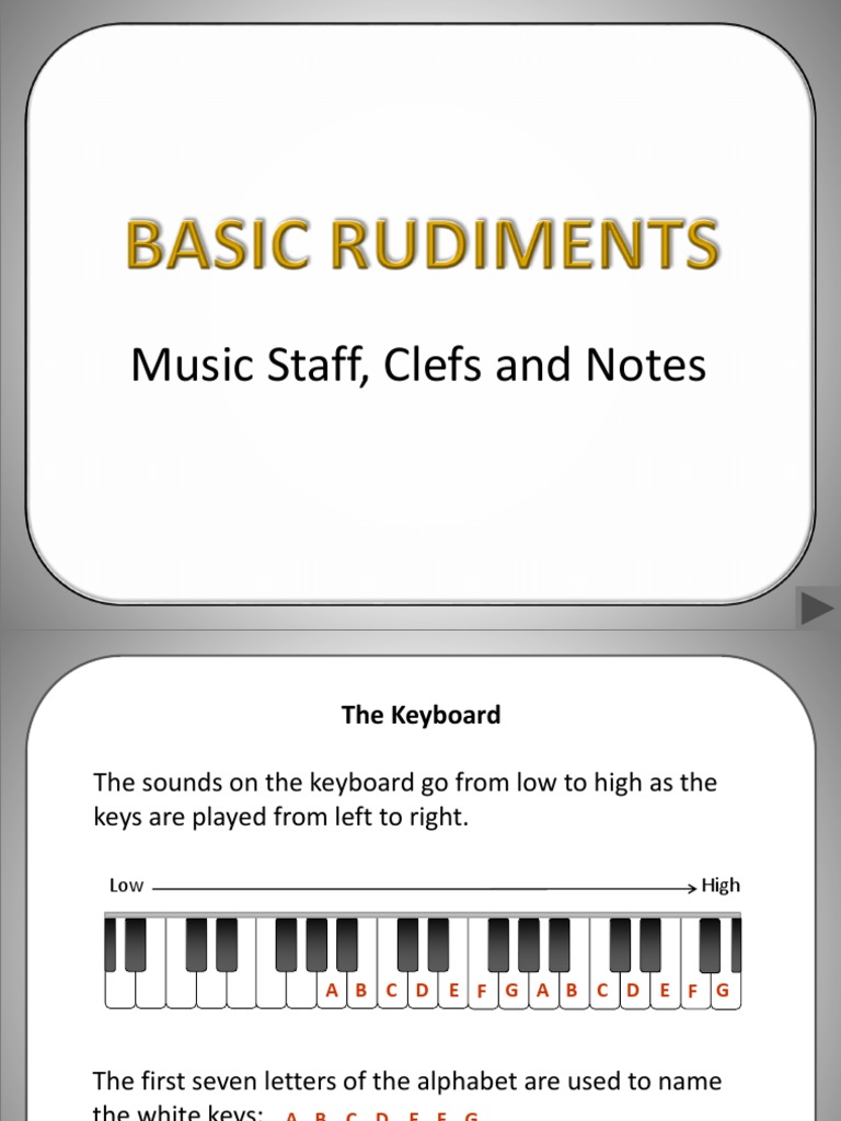 Basic Rudiments of Music | Clef | Music Theory