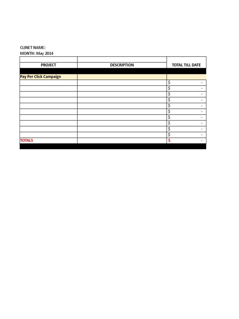 May 2014 PPC Budget Control Report | PDF | Business
