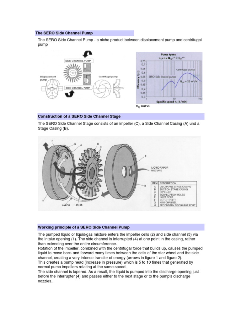 An In-Depth Look at the SERO Side Channel Pump and its Advantages Over ...